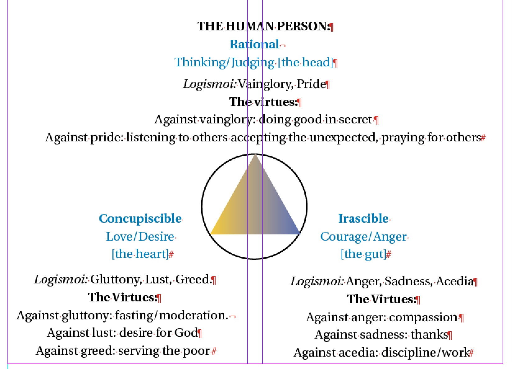 School for Prayer (13) Evagrius of Pontus (5) - The human person in Christ